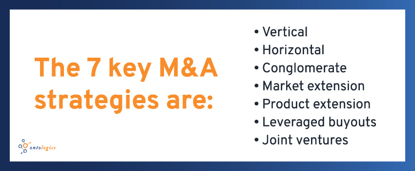 Types of Merger and Acquisition Strategies for Businesses