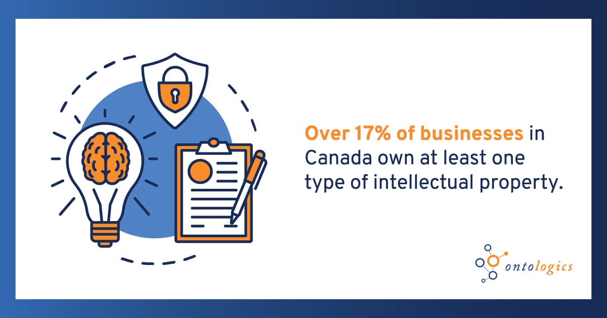 How to License Your Patent: A Step-by-Step Guide
