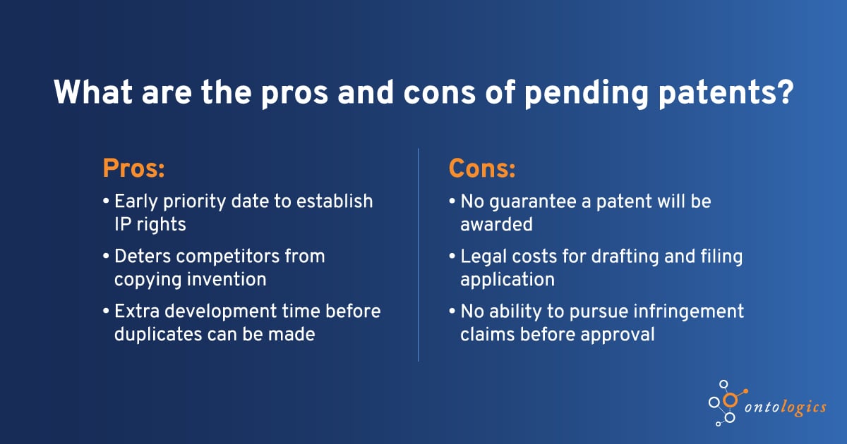 What Does Patent Pending Mean?